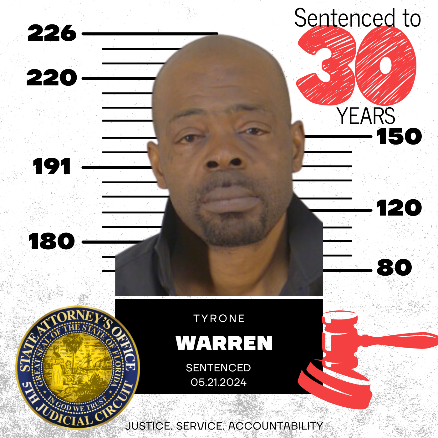FELON SENTENCED TO 30 YEARS FOR TRAFFICKING NARCOTICS AND POSSESSING A ...