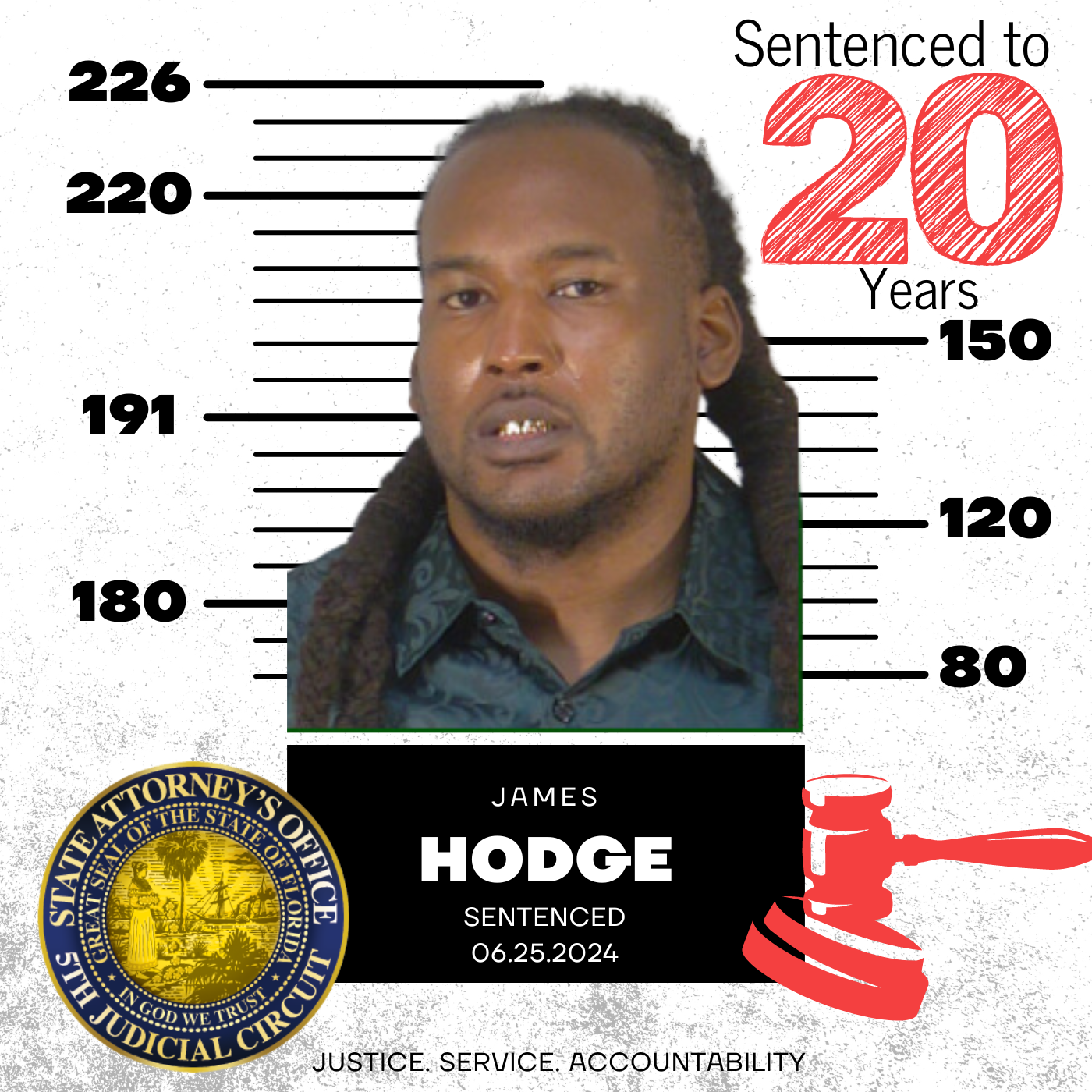 METH TRAFFICKER SENTENCED TO 20 YEARS - Office of The State Attorney ...