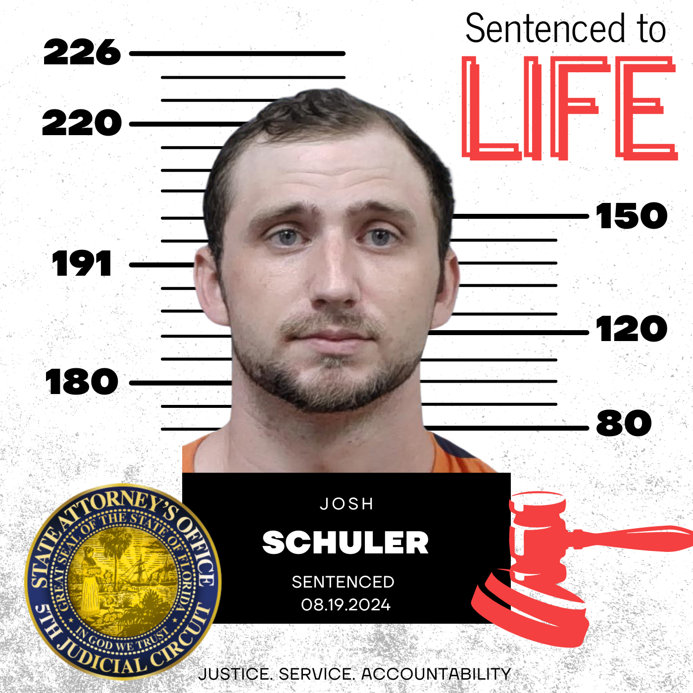 CITRUS COUNTY MAN SENTENCED TO LIFE ON CHILD SEX OFFENSE CHARGES ...